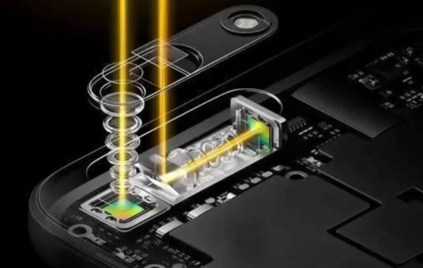 Adhesives Used For Camera Compact Module (CCM) - Vsiko Adhesive ...